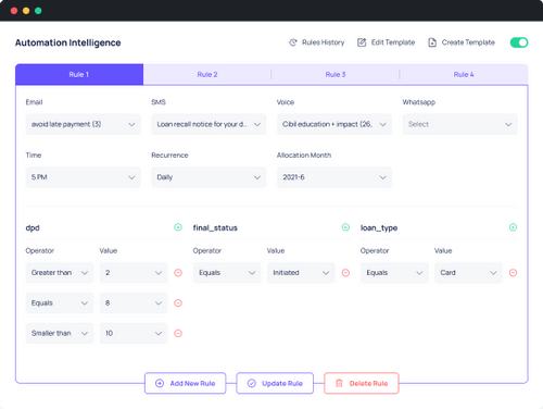 Credgenics | Debt Resolution Platform | Loan Collections Platform | Debt Recovery Software ...